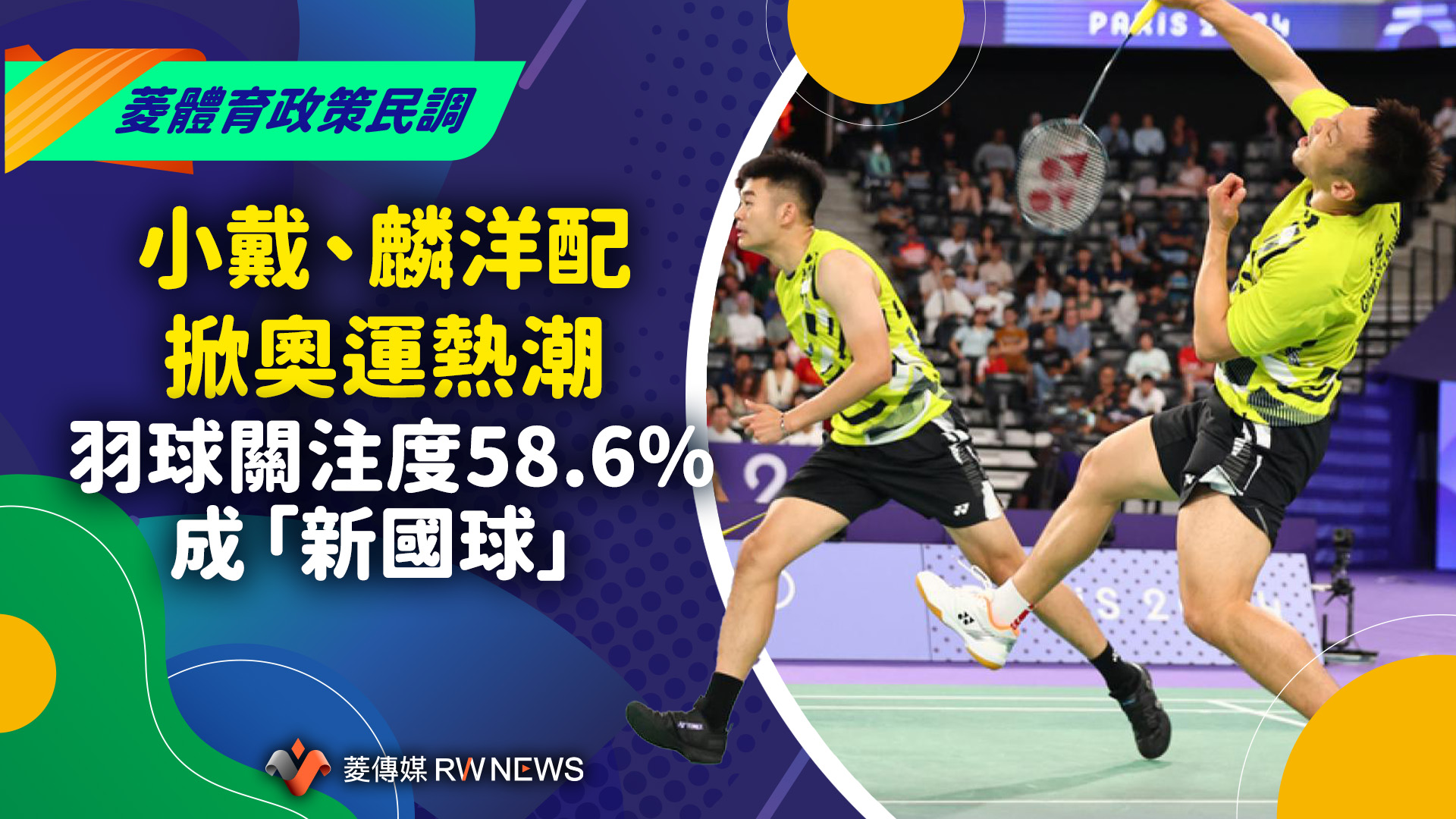 菱體育政策民調2／小戴、麟洋配掀奧運熱潮 羽球關注度58.6%成「新國球」